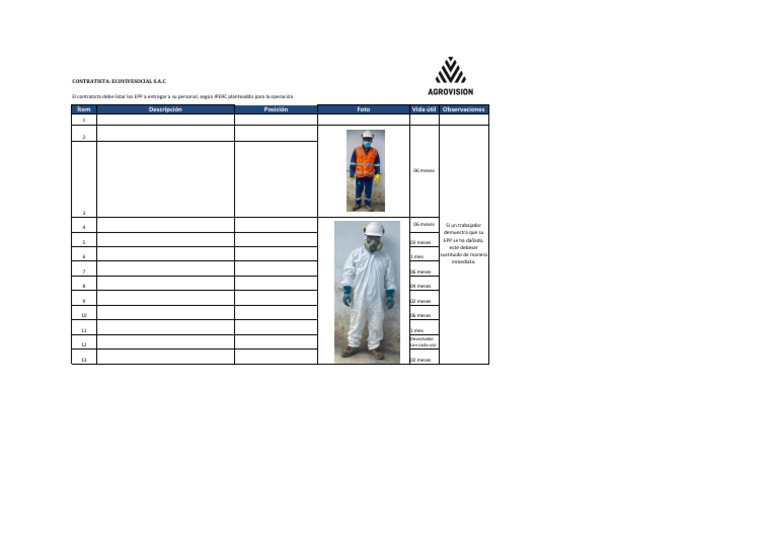 Listado de Epp Frecuencia de Cambio | PDF | Moda | Ropa