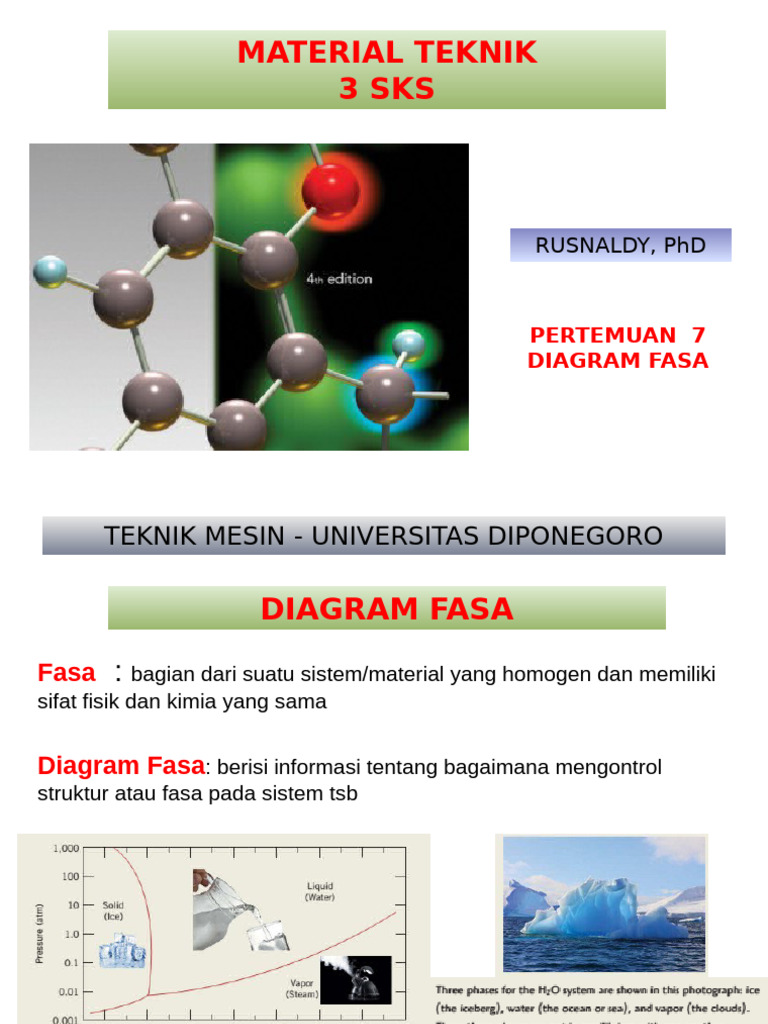 #7 Diagram Fasa | PDF
