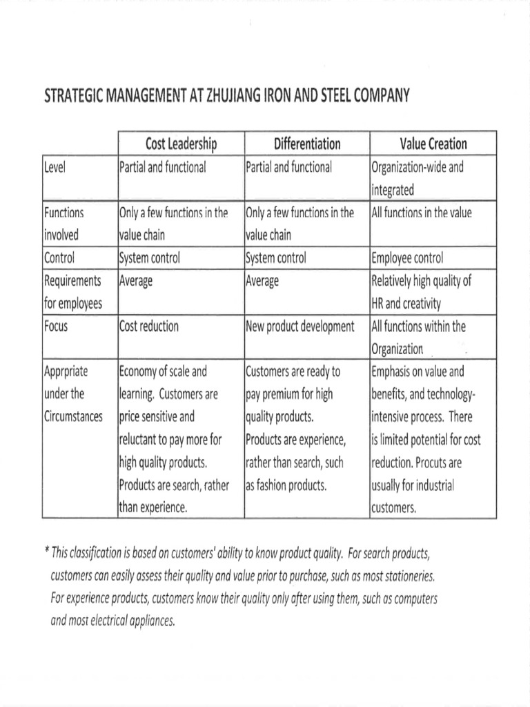 Reading Material 1 | PDF