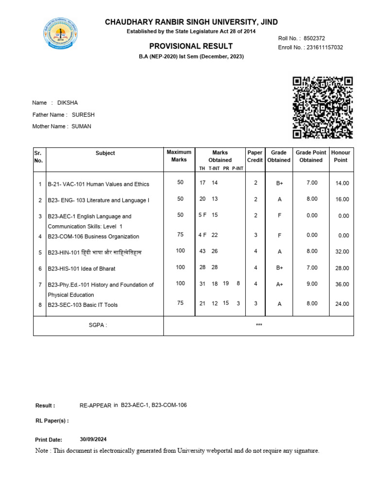 Provisional Marksheet | PDF