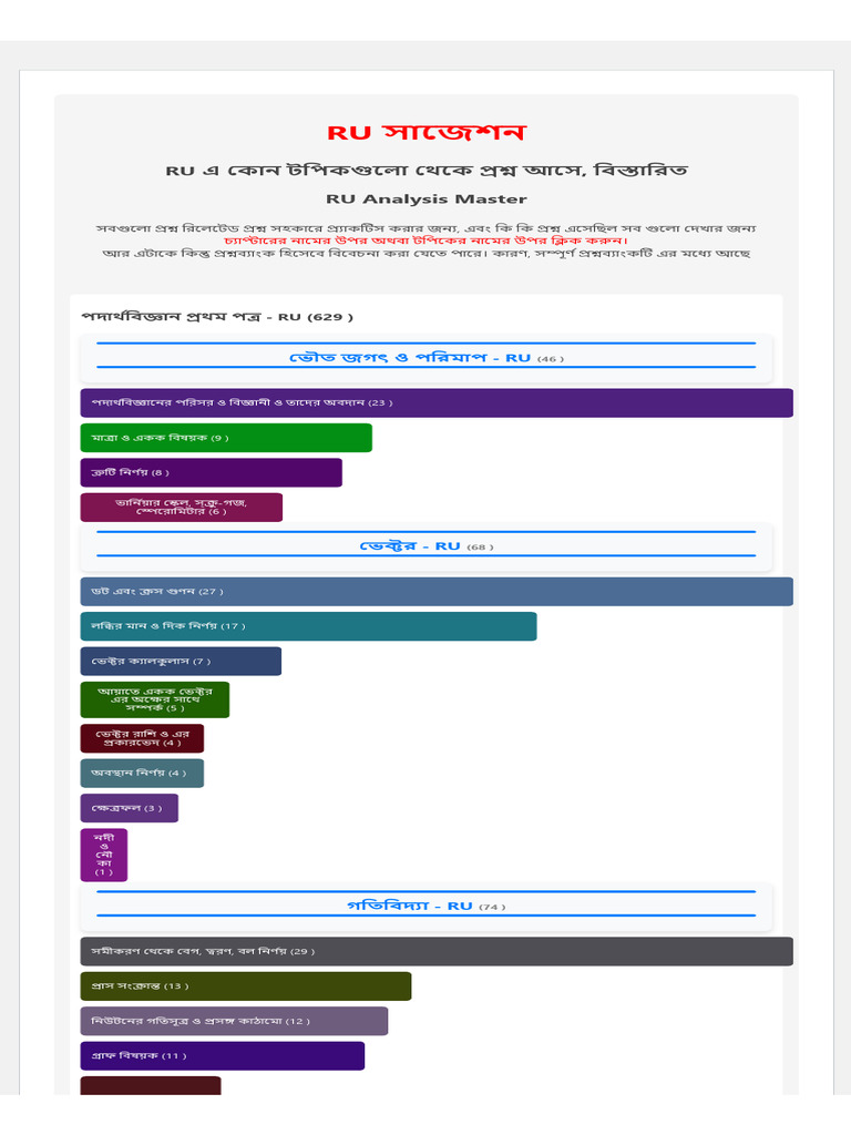 Analysis Master RU | PDF