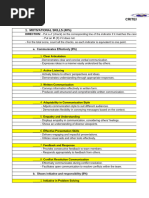 Bank's Grades Analysis | PDF