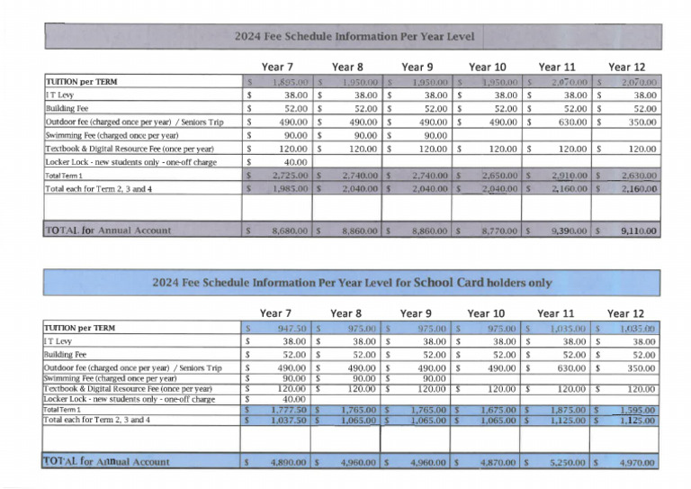 2024 Fee Schedule Information | PDF