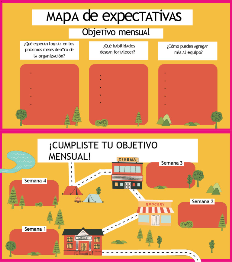 MAPA DE EXPECTATIVAS_ GABRIELA AYALA BROWN | PDF