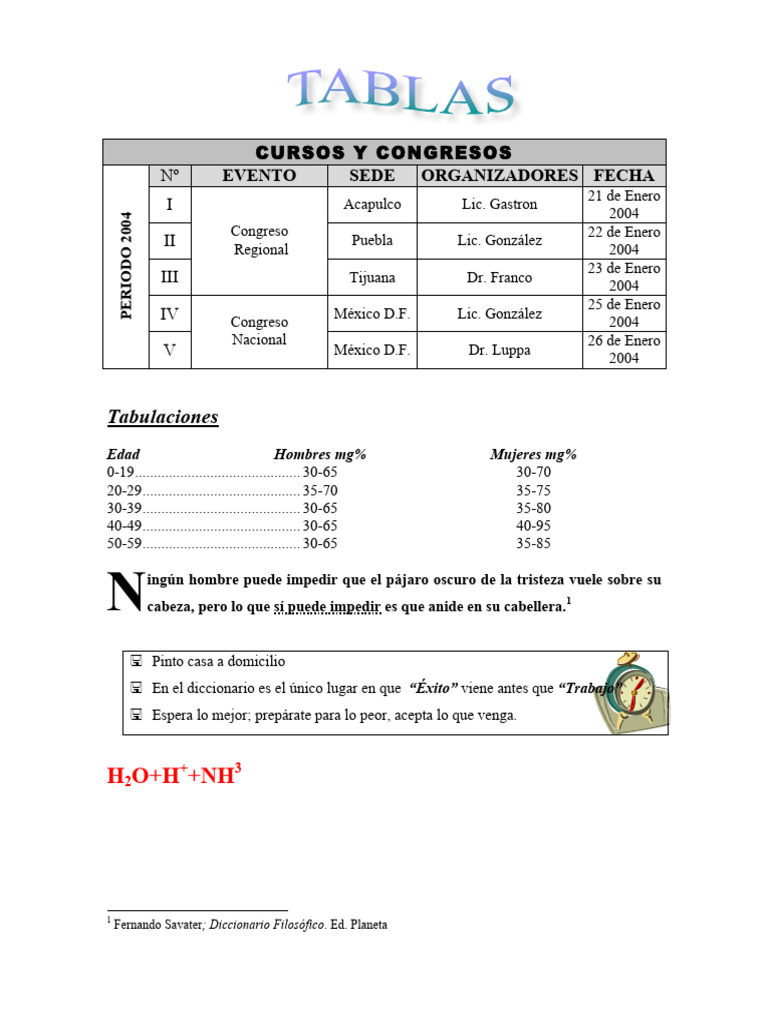 Actividad 2-Tablas-Tabulaciones | PDF