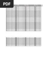 RANGOS DE WISC V | PDF