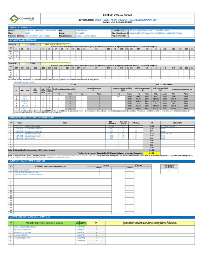 Informe Semanal 1 ..Rinconada-Vii | PDF
