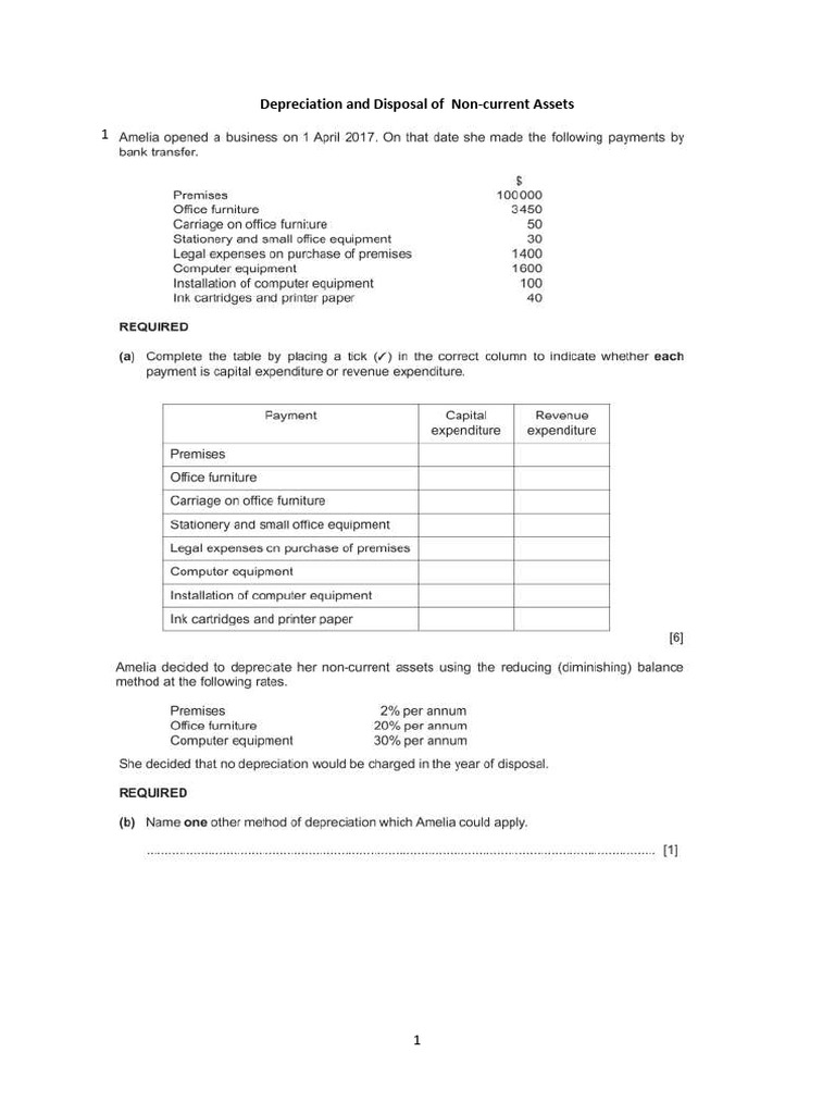 Depreciation and Disposal of Non | PDF
