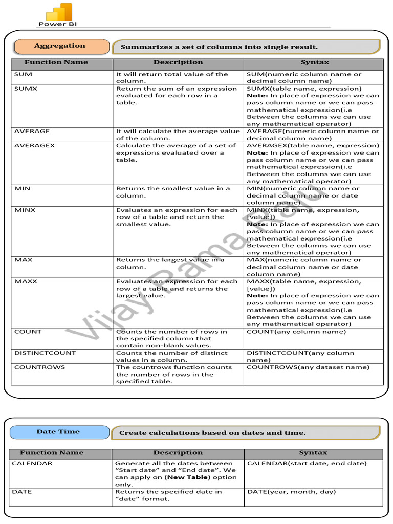 DAX Functions Cheat Sheet | PDF | Function (Mathematics) | Workweek And ...