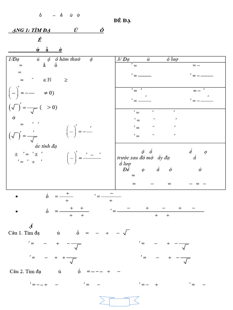 Tai Lieu Chuyen de Dao Ham 11 Da Chinh Sua | PDF