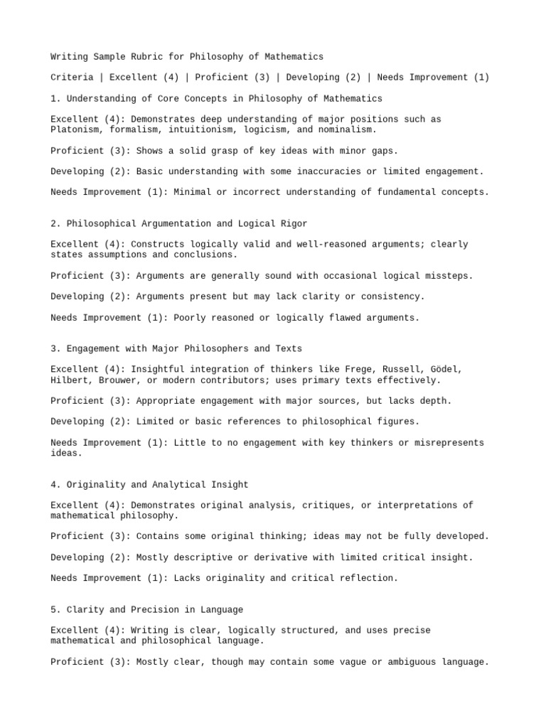 Writing Sample Rubric For Philosophy of Mathematics | PDF | Argument | Epistemology