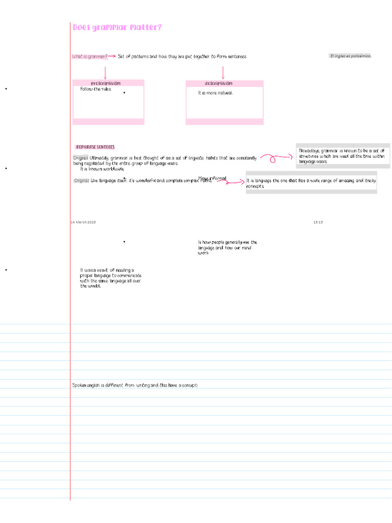 Does Grammar Matter | PDF