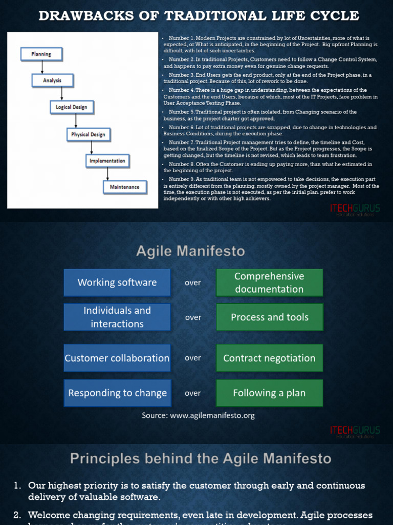 16. ITech Guru PMBOK 7 Agile Material | PDF | Agile Software ...