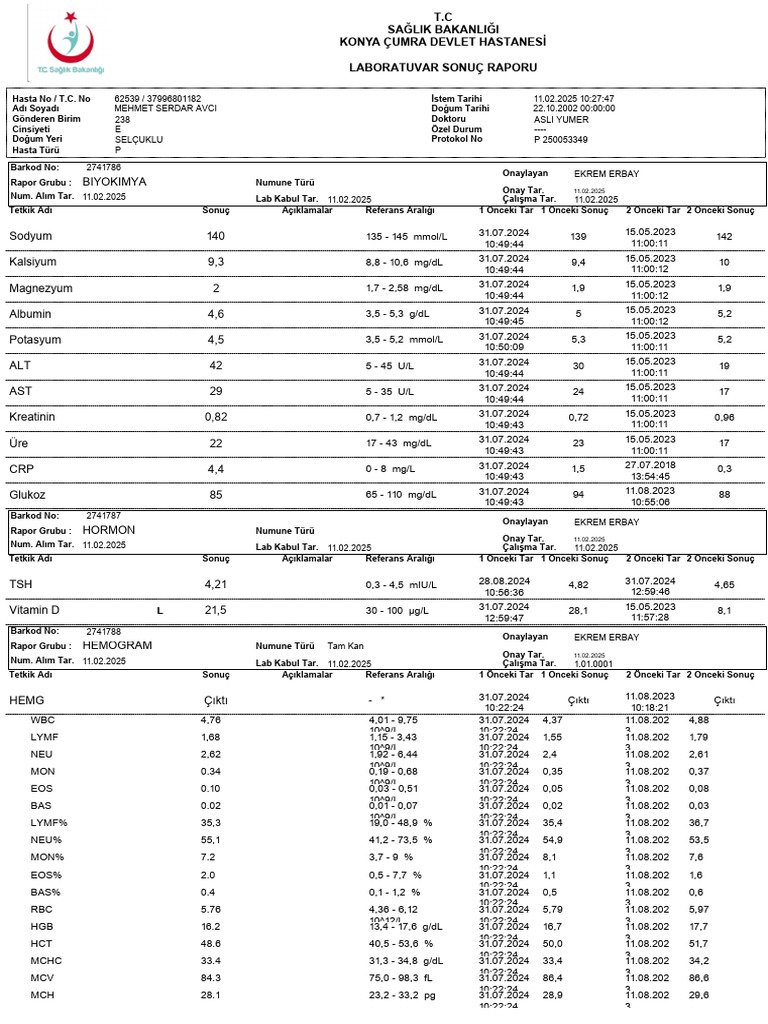 Karmed 1983310 | PDF