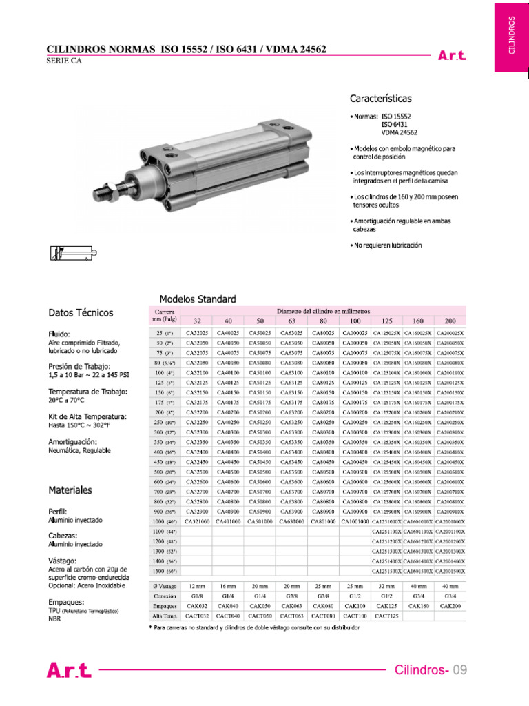 Cilindros Neumatico Serie Ca | PDF