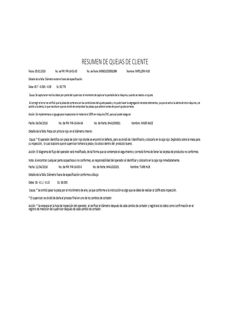 Resumen de Quejas de Cliente | PDF