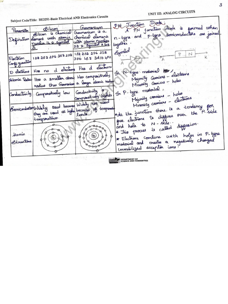 Be3251 - Unit 3 - (Beee) - HWN | PDF