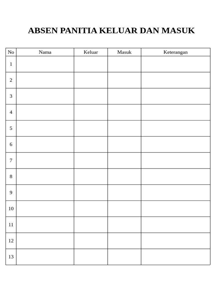 Absen Panitia Keluar Dan Masuk | PDF
