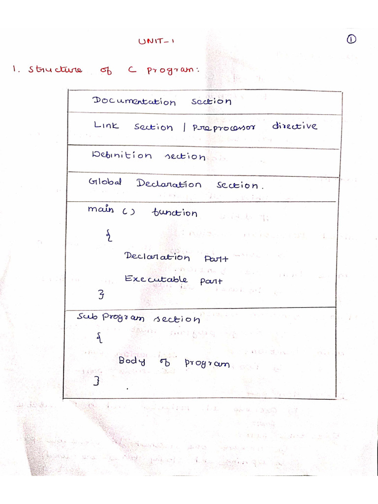 Unit 1 Questions and Answers | PDF
