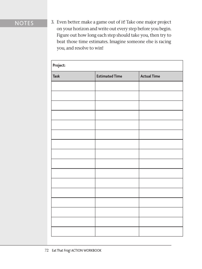 45vbtorlft PROJECT STEPS Put the Pressure on Yourself Eat That Frog Action Workbook ...