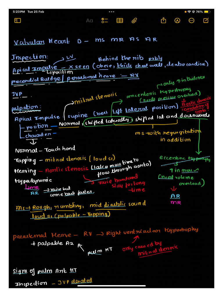Cvs | PDF