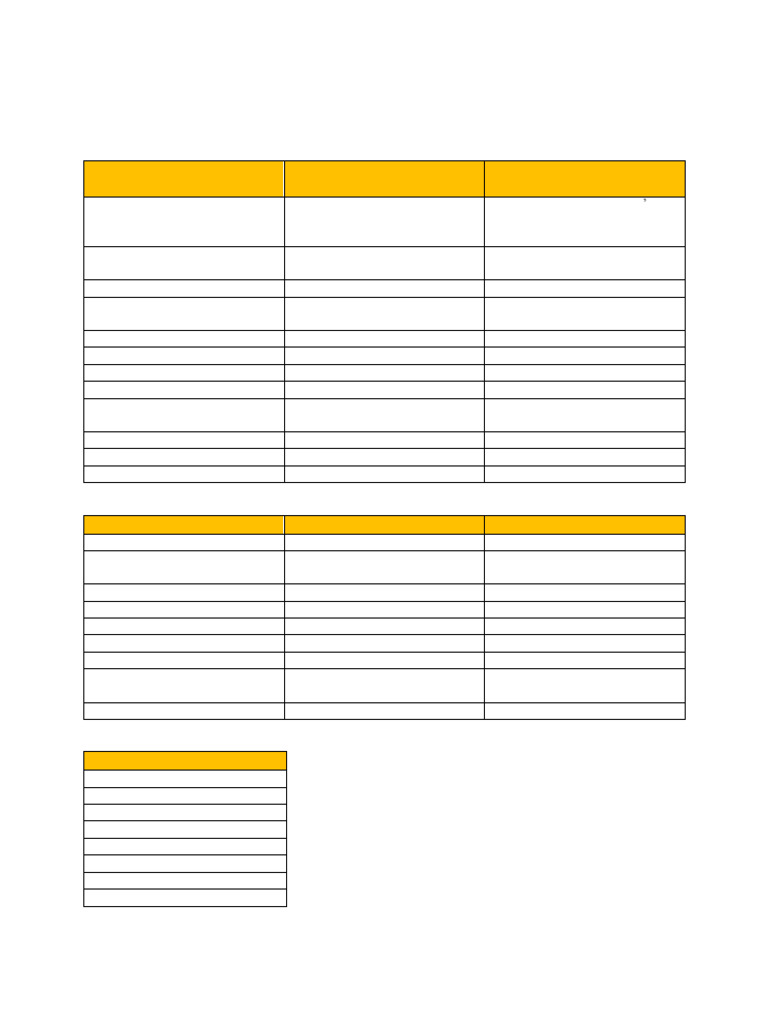 Revisi 1 Perlengkapan KKN-1 | PDF