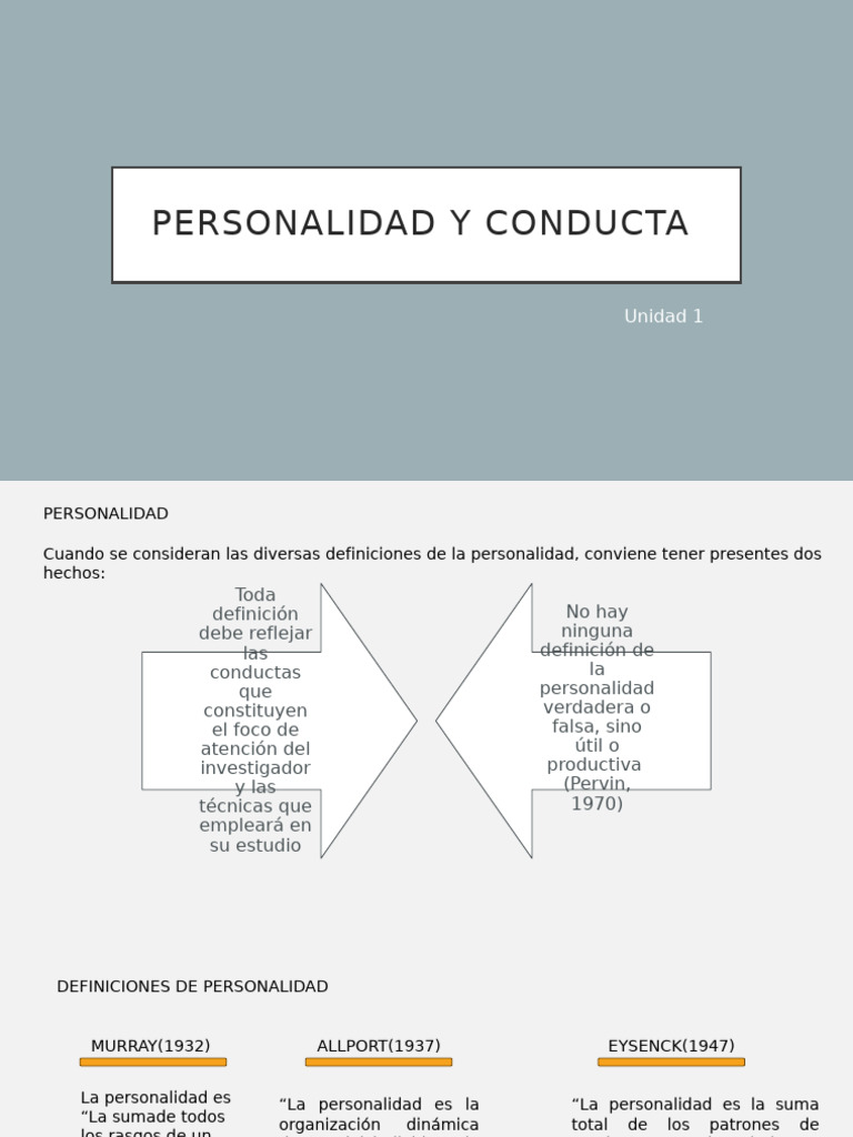 Definición y Teorías de Personalidad | PDF | Comportamiento | Sicología