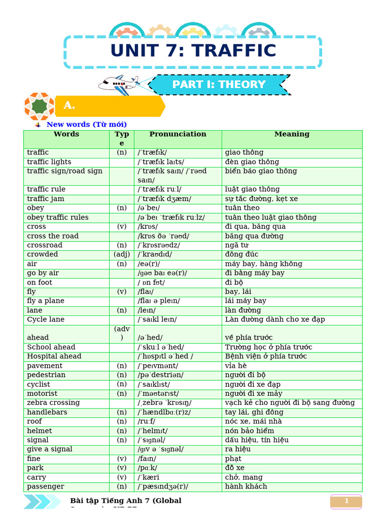 Bai Tap Unit 7 Anh 7 | PDF