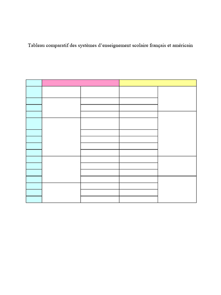 Tableau_comparatif | PDF