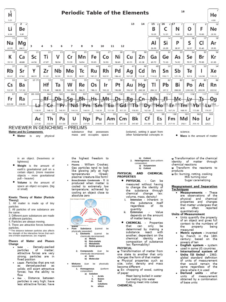 1periodic Table of The Elements18 | PDF | Matter | Chemical Substances