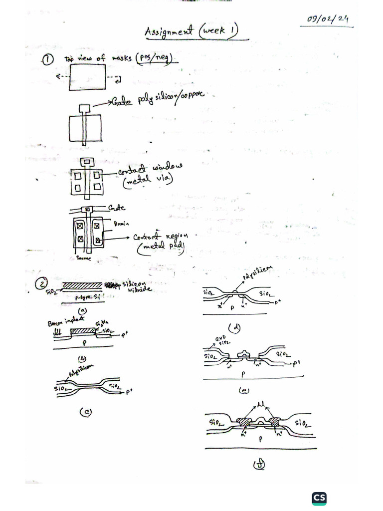 ICT Assignment 1 | PDF