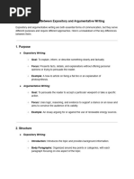 Essay Writing: Argumentative vs. Expository | PDF | Essays | Human ...