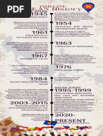 SEATO: Cold War's Southeast Asia Pact | PDF | International Relations ...