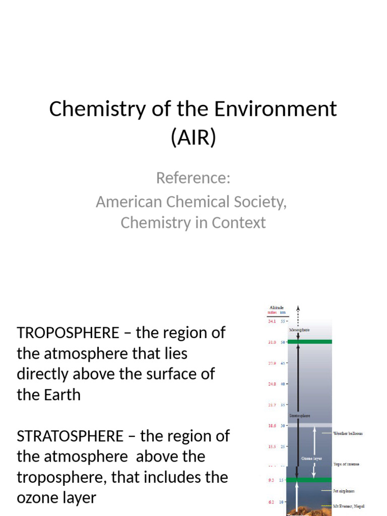 Chem of The Envi Air | PDF | Atmosphere Of Earth | Troposphere