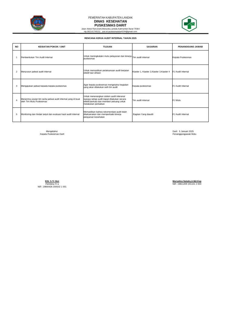 Rencana Kerja Audit Internal 2025 | PDF