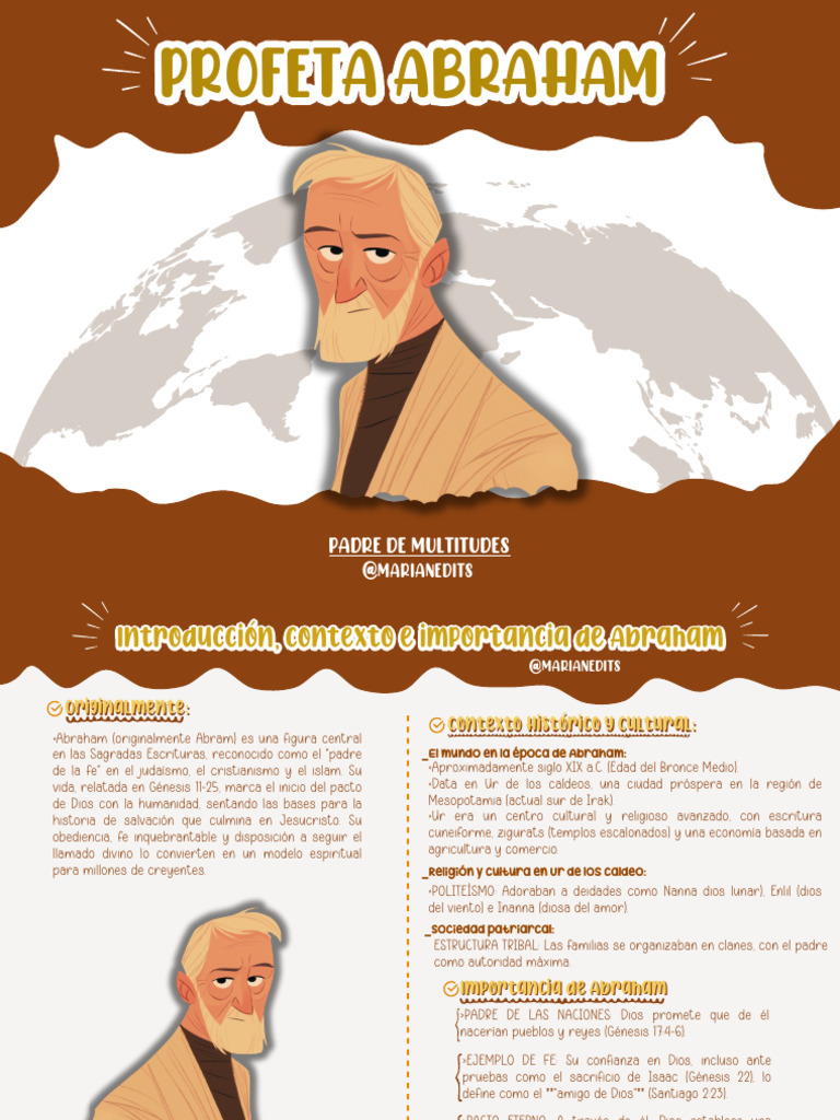 Vida y legado del profeta Abraham | PDF | Abrahán | Ismael