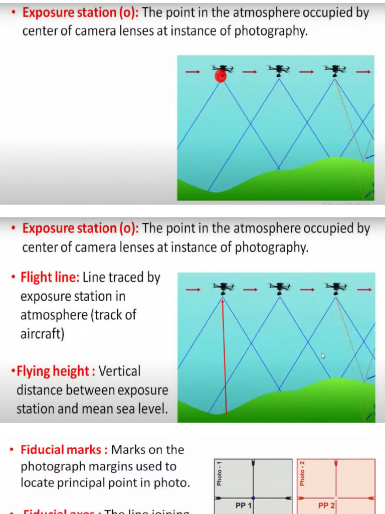 Unit 2 Aerial Photography | PDF