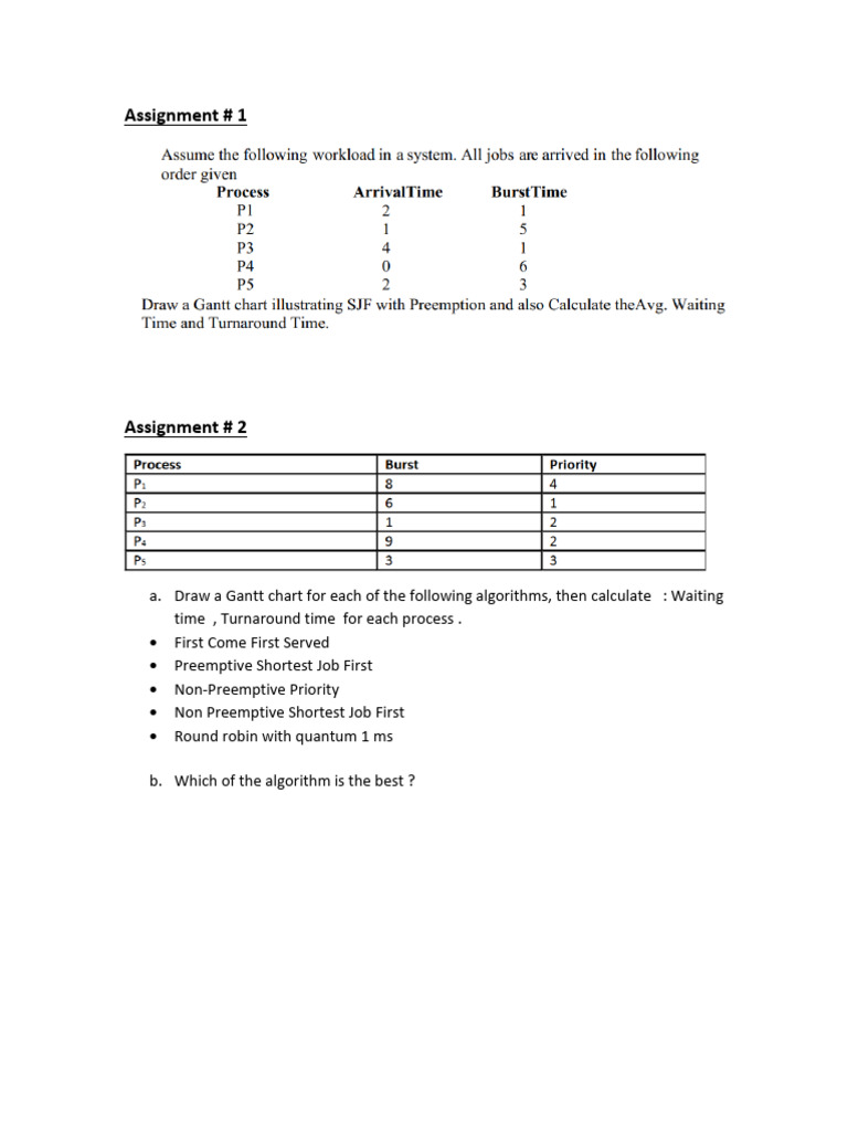CPU Scheduling Assignment | PDF