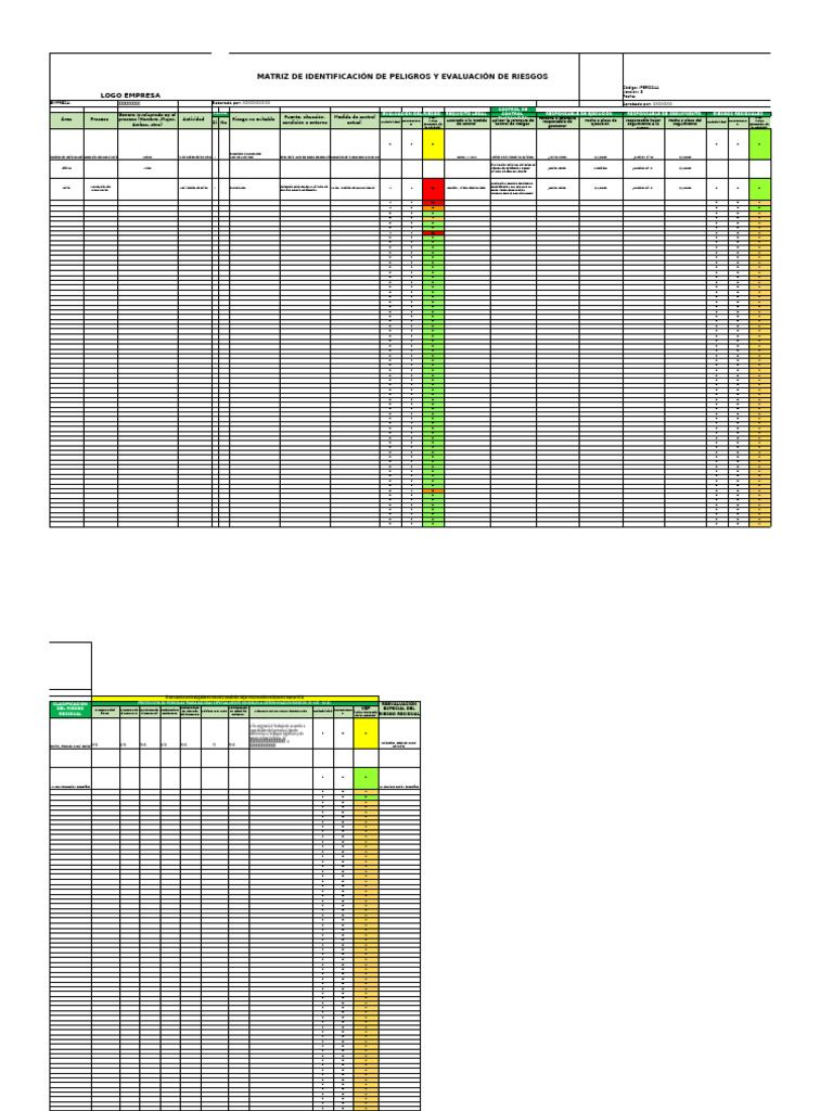 FORMATO MATRIZ IPER DS 44 v3 | PDF