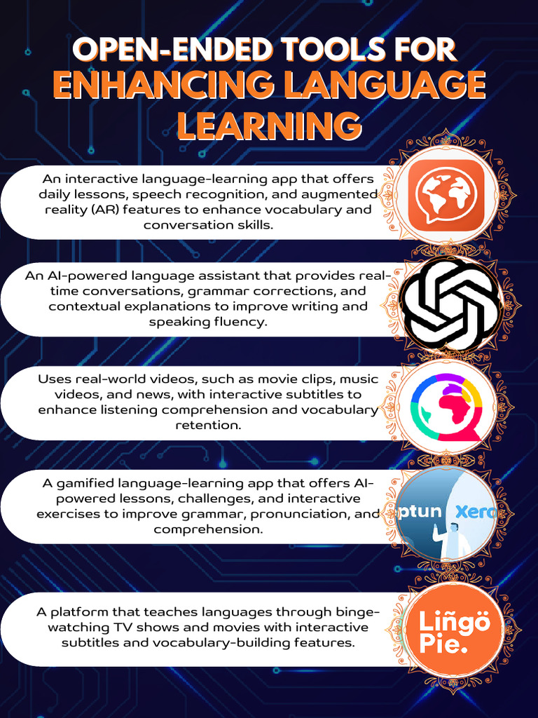 Open-Ended Tools for Enhancing Language Learning- Sucuano | PDF