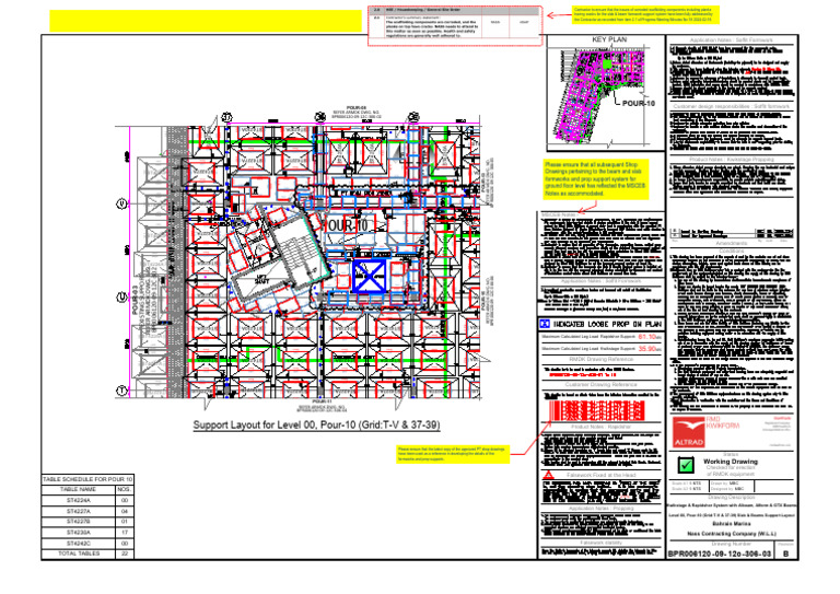 Corroded Scaffolding and Formwork Issues | PDF | Mechanical Engineering ...