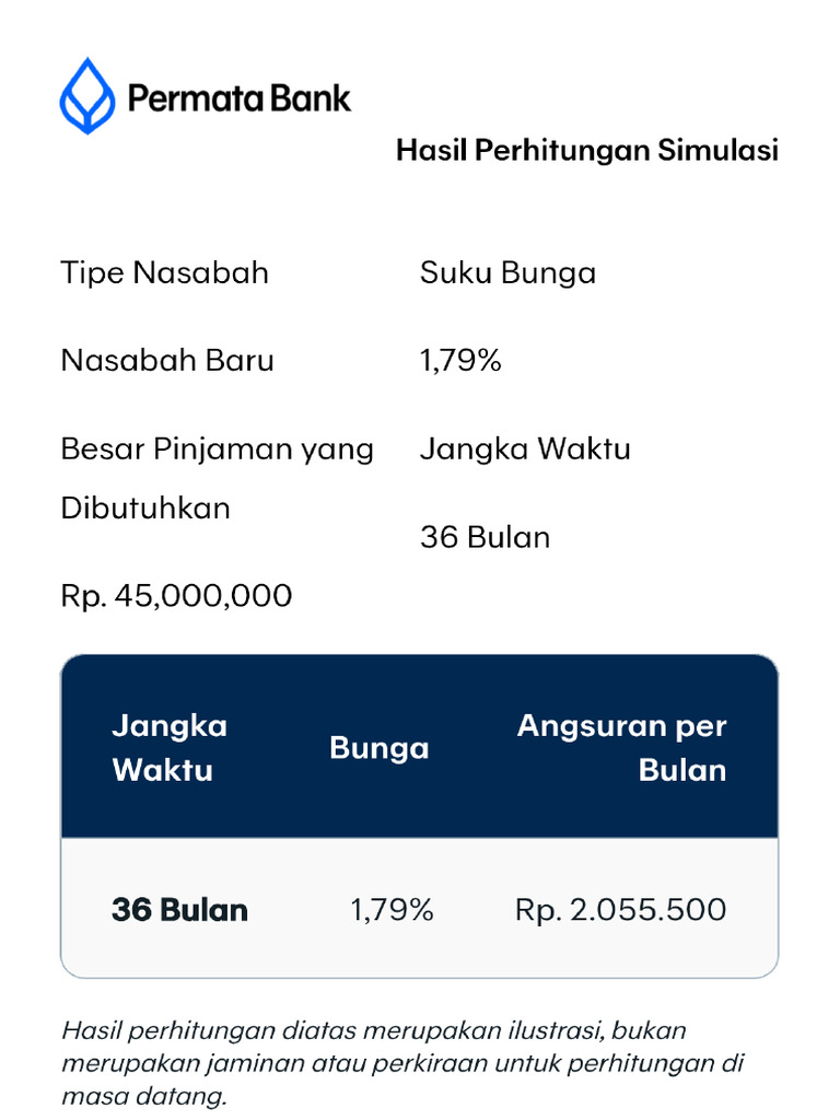 Simulasi Pinjaman (1) | PDF