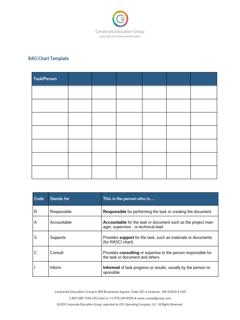 RACI Chart Template | PDF