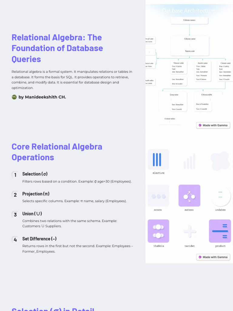 Relational-Algebra-The-Foundation-of-Database-Queries | PDF | Relational Model | Information ...
