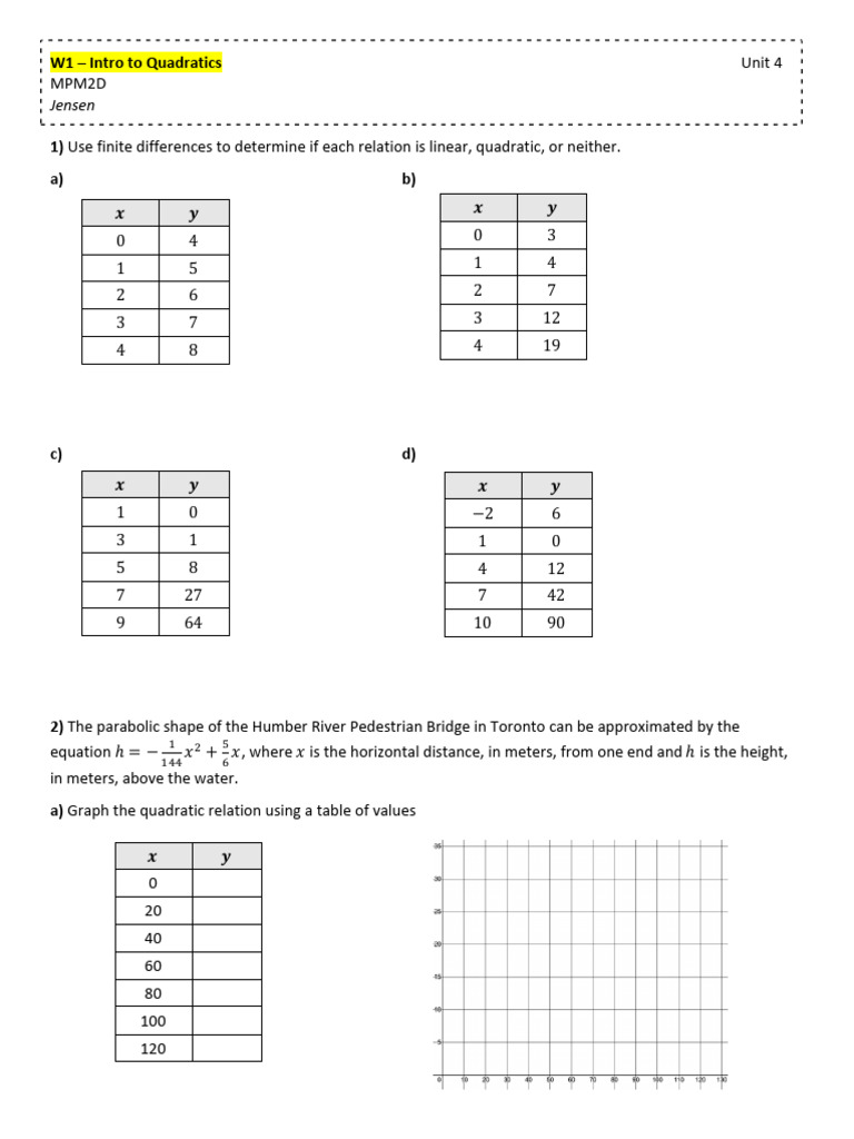 U4w1 Intro To Quadratics | PDF | Theoretical Computer Science | Combinatorics