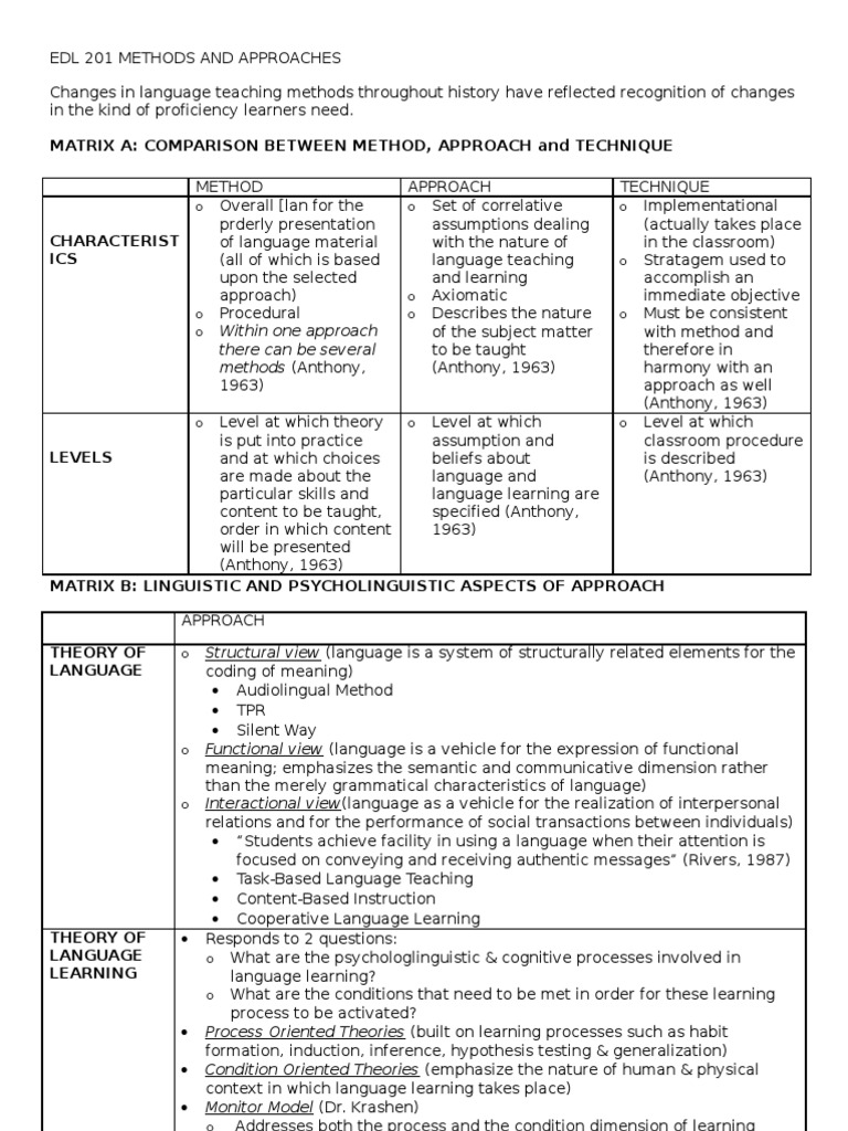 Language Teaching Approach Matrices | PDF | Language Education | Learning