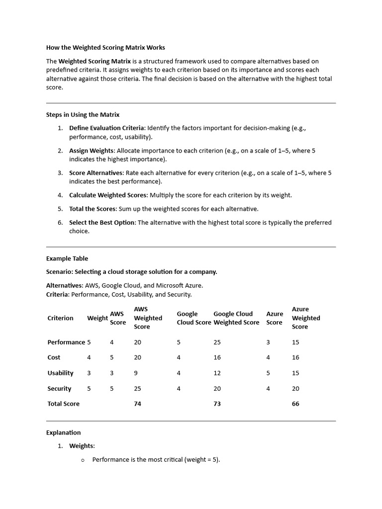 How The Weighted Scoring Matrix Works | PDF | Weighted Arithmetic Mean ...