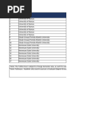 2024-2025 SUS Matrix Updated 9-9-2024 | PDF | Sat | Higher Education