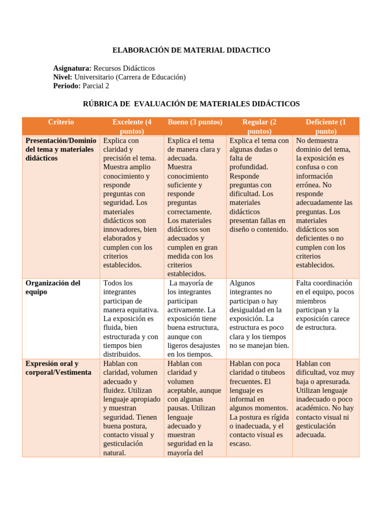 ELABORACIÓN DE MATERIAL DIDACTICO | PDF | Aprendizaje | Salón de clases