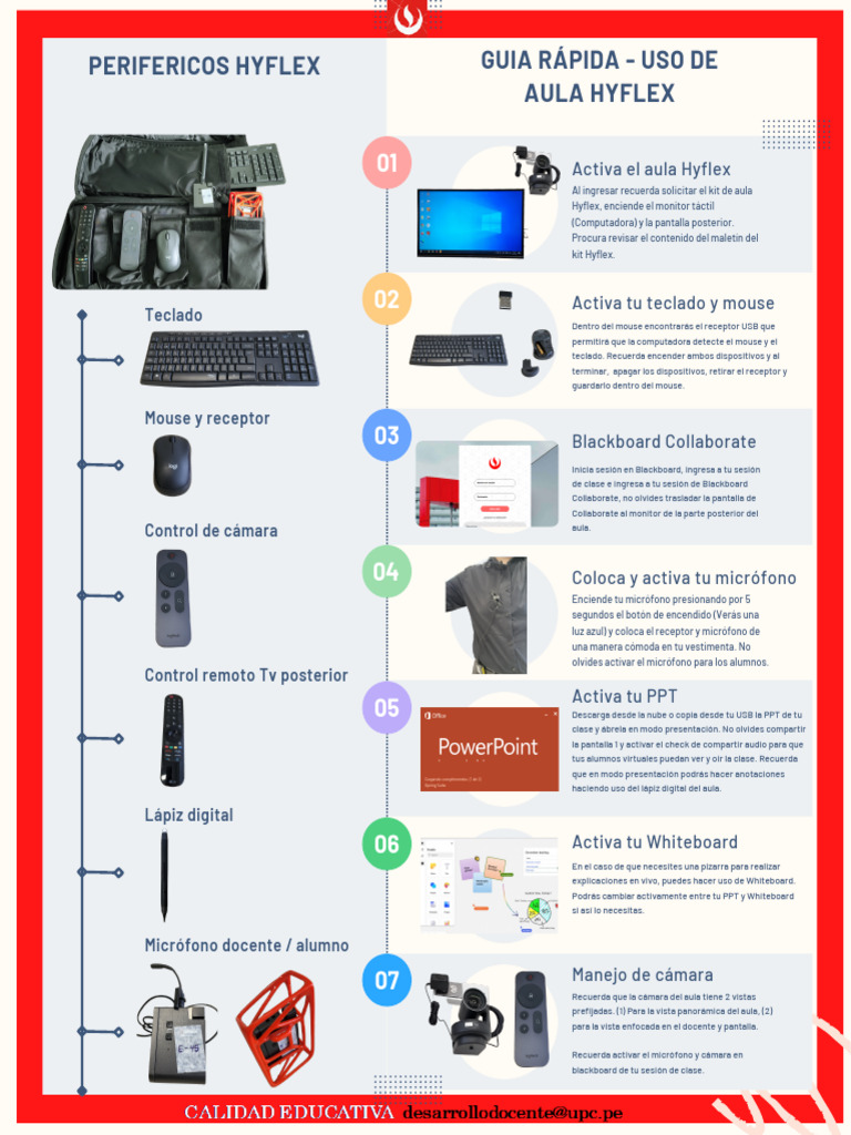 Guia rápida Aula Híbrida | PDF | Periférico | Ingeniería Informática